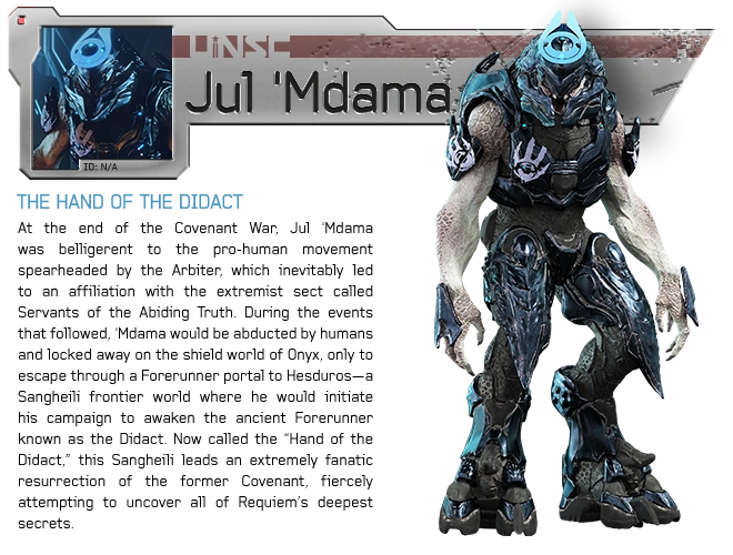 Imagen - H4 Bio Jul'Mdama.png | Halopedia | FANDOM powered by Wikia