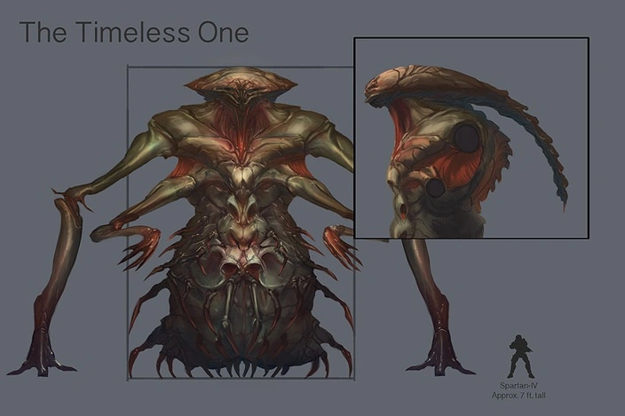 Primordiale | Halopedia | FANDOM powered by Wikia