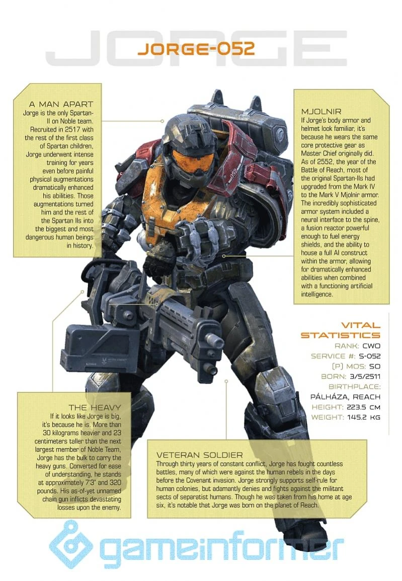 Jorge-052 | Halopedia | FANDOM powered by Wikia