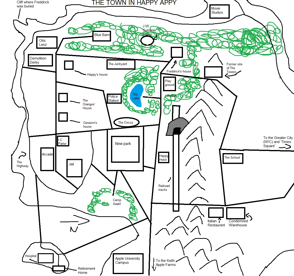 The Town | Happy Appy Wiki | Fandom