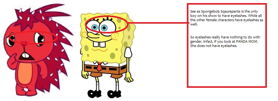 Image - Flaky gender.png | Happy Tree Friends Wiki | FANDOM powered by ...