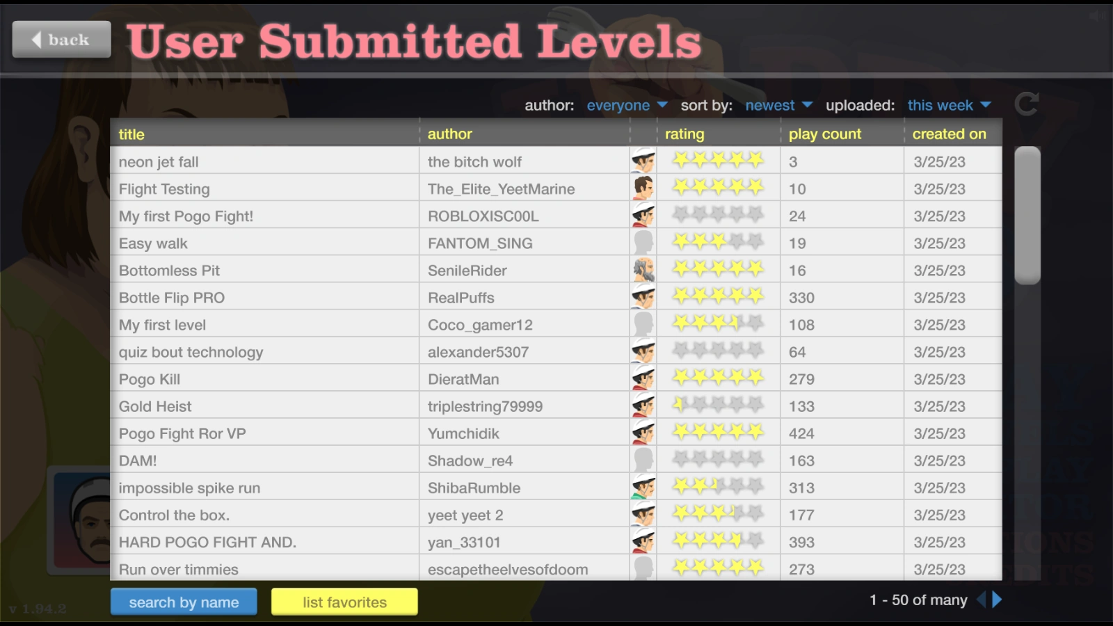 User Level Browser | Happy Wheels Wiki | FANDOM powered by Wikia