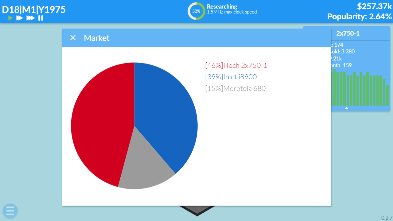 Competing CPUs | Hardware Tycoon Wiki | Fandom