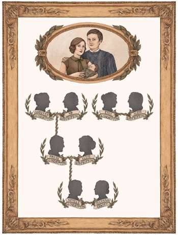 Longbottom family | Harry Potter Wiki | FANDOM powered by Wikia