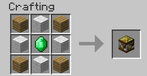 Market | HarvestCraft Wiki | FANDOM powered by Wikia