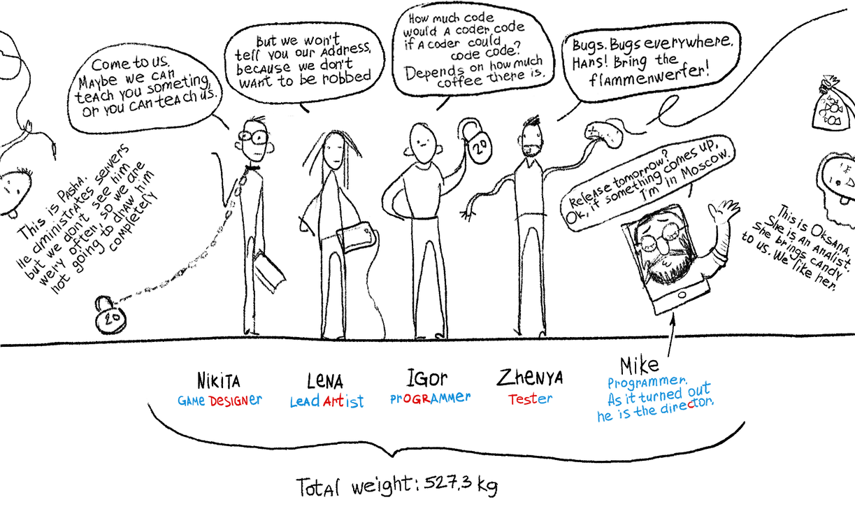 Dynamic Pixels | Hello Neighbor Wiki | Fandom