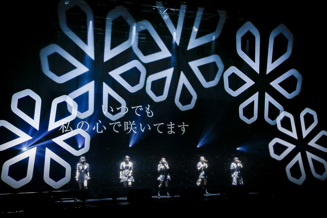 Kobushi Factory Live 2020 ~The Final Ring!~ | Hello! Project Wiki | Fandom