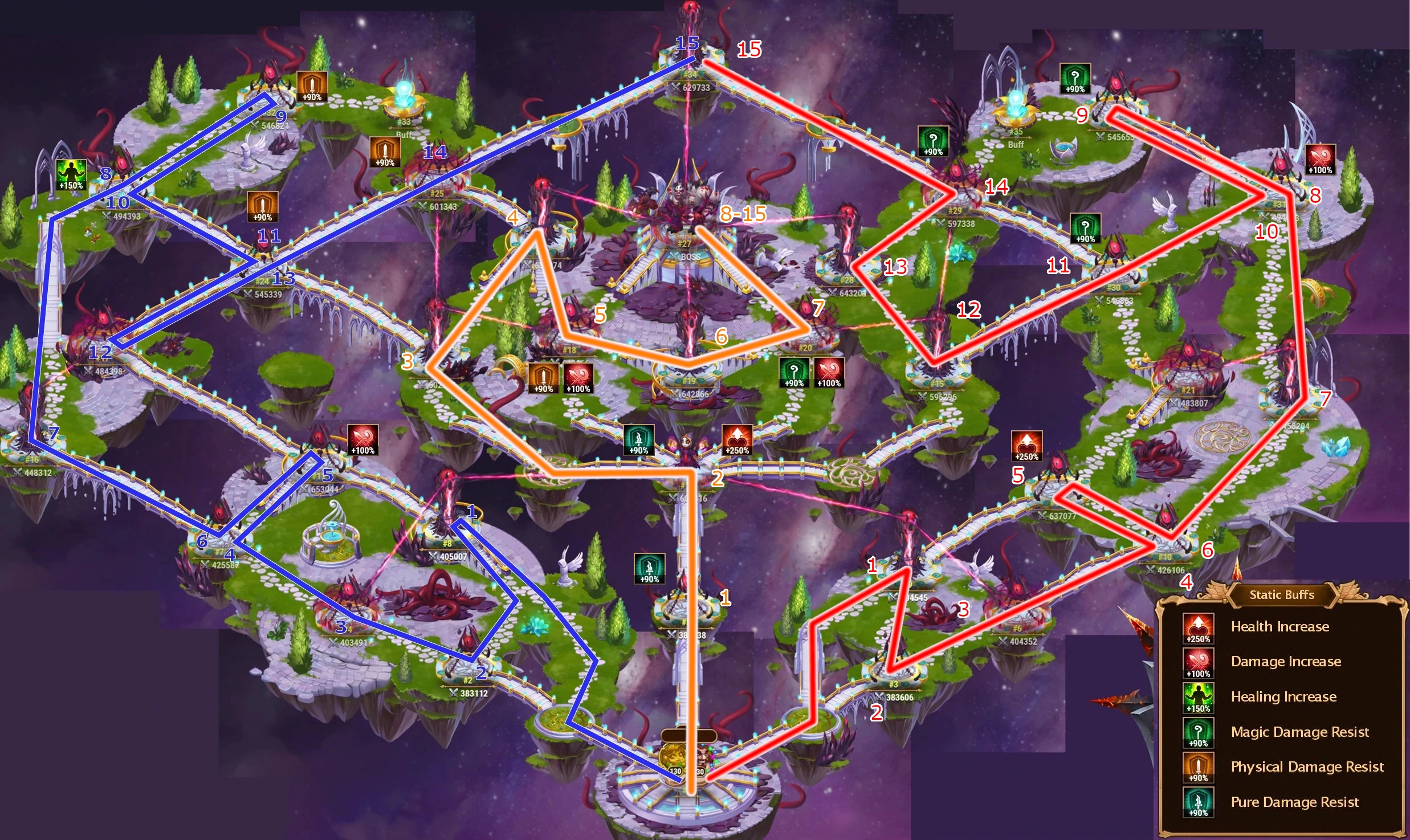 Clicker Heroes Guild Guide Marinehrom Clicker Heroes Guild Guide Marinehrom