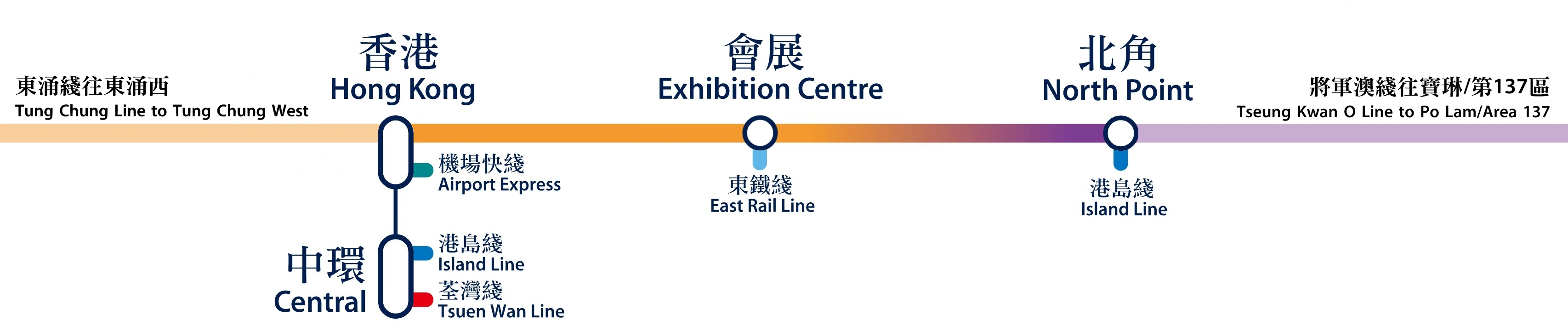 北港島綫 | 香港鐵路大典 | Fandom