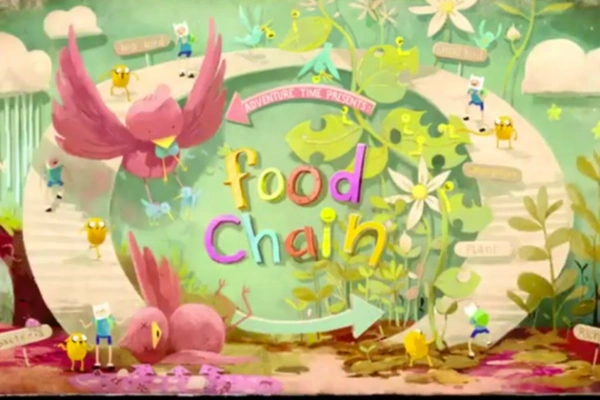 Imagen - Adventure-Time-Food-Chain.png | Hora de aventura Wiki | FANDOM ...
