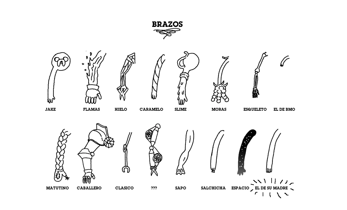 Imagen - Finn arms.png | Hora de aventura Wiki | FANDOM powered by Wikia