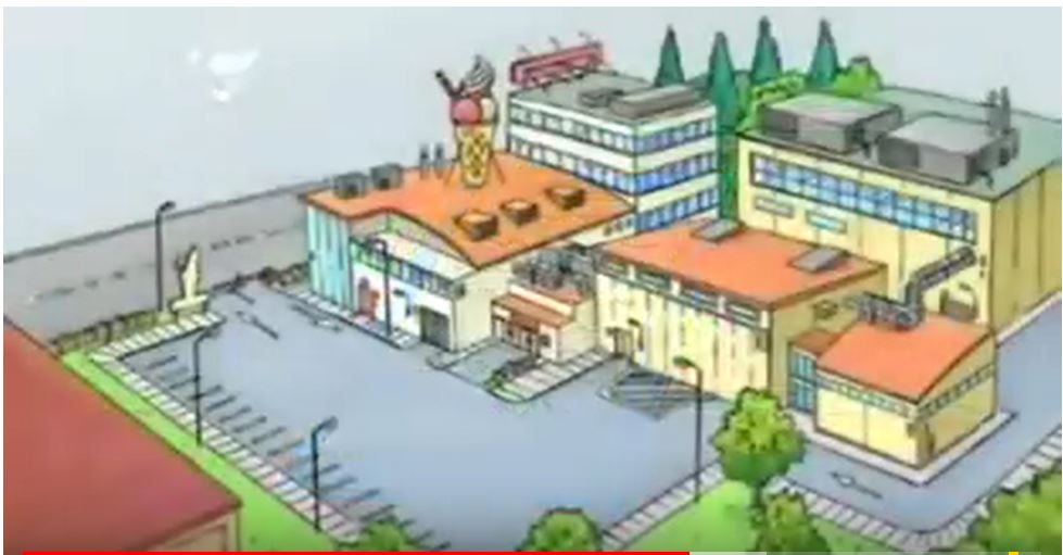 Category:Locations | Horrid Henry Wiki | Fandom Category:Locations | Horrid Henry Wiki | Fandom