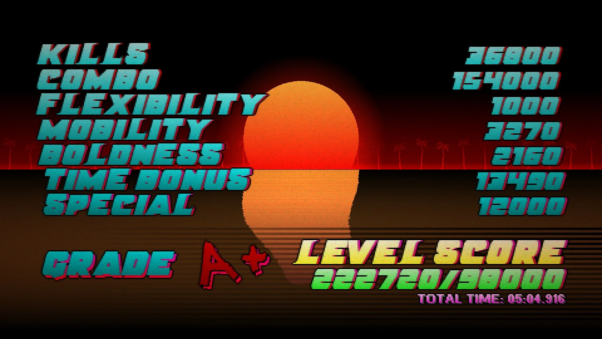 Scoring | Hotline Miami Wiki | FANDOM powered by Wikia