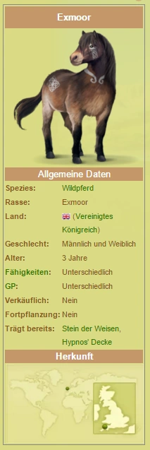 Howrse-Wiki:Tutorial fürs Wiki | Howrse-Wiki | Fandom