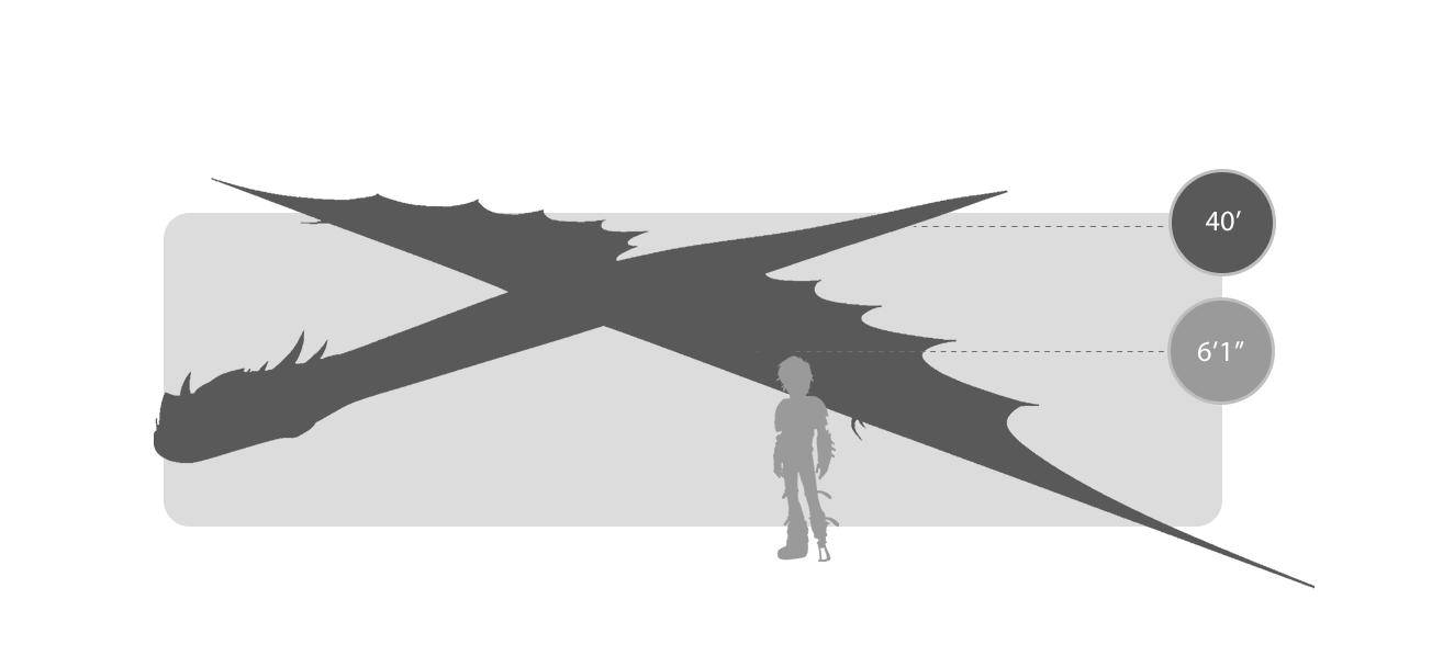 Reptil Alado | Cómo entrenar a tu Dragón Wiki | Fandom