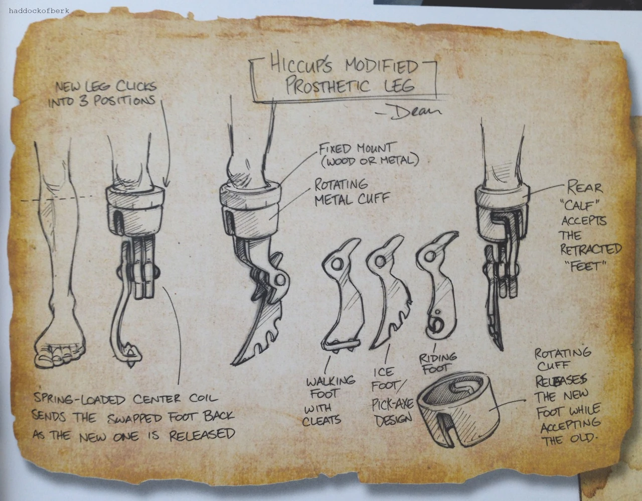 Gallery: Hiccup's Prosthetic Leg | How to Train Your Dragon Wiki ...