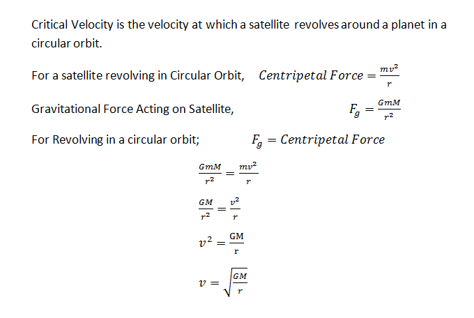 Critical Velocity | HSC Boards Wikia | Fandom
