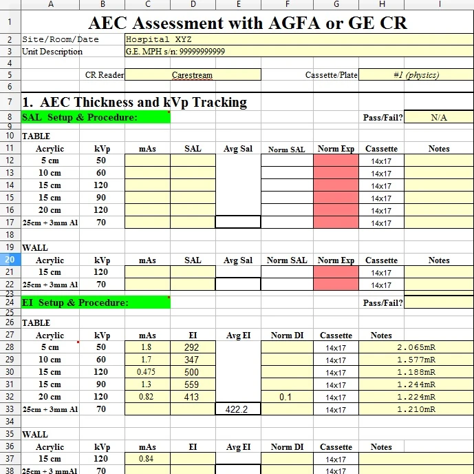 Post Calibration Inspection (Automatic Exposure Control) | HTM Wiki ...