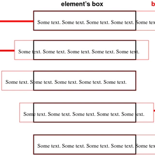Marquee-style | HTML & CSS Wiki | FANDOM powered by Wikia