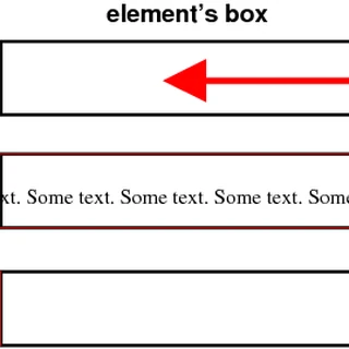 Marquee-style | HTML & CSS Wiki | FANDOM powered by Wikia