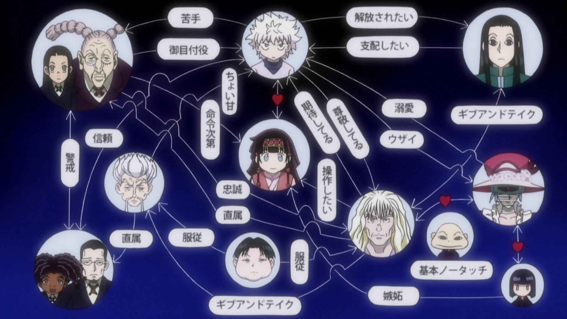 Maha Zoldyck | Hunterpedia Indonesia | Fandom