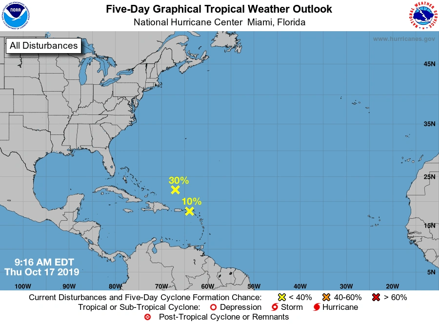 2019 Atlantic Hurricane Season (Make your own hurricane) | Hypothetical ...