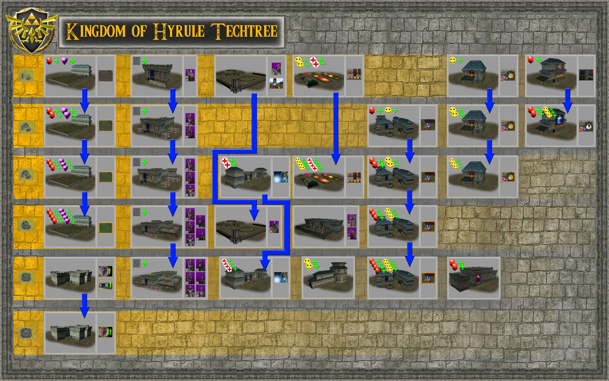 Kingdom Of Hyrule Hyrule Total War Archive Wiki Fandom