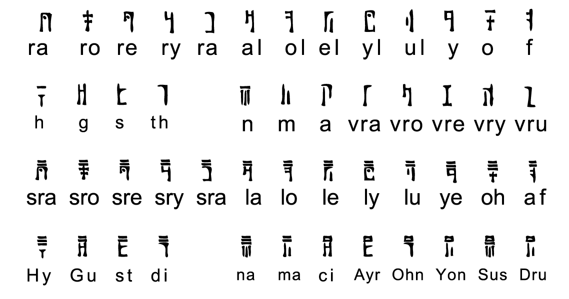 Languages | Hyrule Conquest Wiki | Fandom