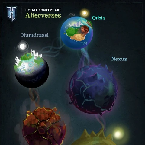 Orbis | Hytale Wiki | Fandom