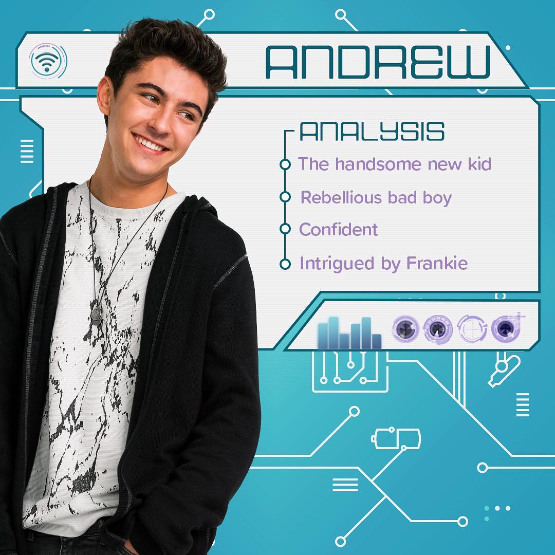 Image Andrew S1 Summary I Am Frankie Wiki Fandom Powered By Wikia