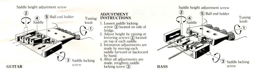 AX70 | Ibanez Wiki | FANDOM powered by Wikia