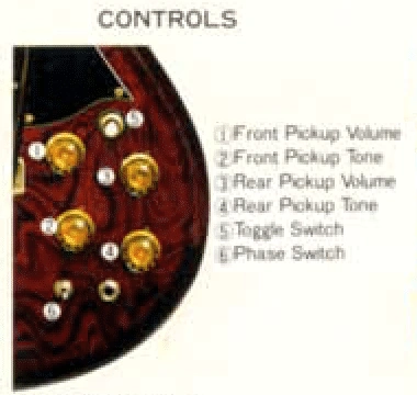 SB70 | Ibanez Wiki | Fandom