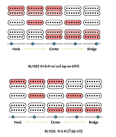 BL1025 | Ibanez Wiki | Fandom
