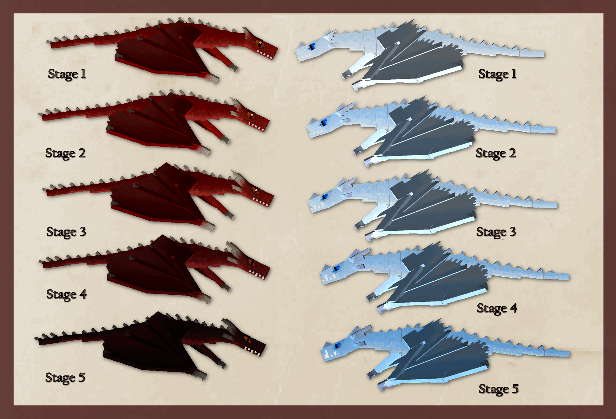 Image - Dragon stages.png | Ice and Fire Mod Wiki | FANDOM powered by Wikia