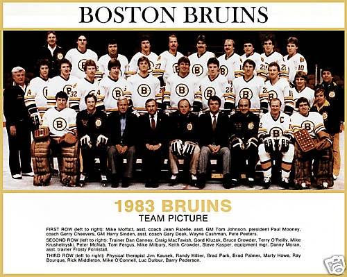 1982–83 Boston Bruins season | Ice Hockey Wiki | FANDOM powered by Wikia