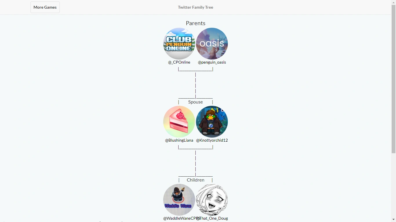 The CBeebies Movie/Credits | Idea Wiki | Fandom