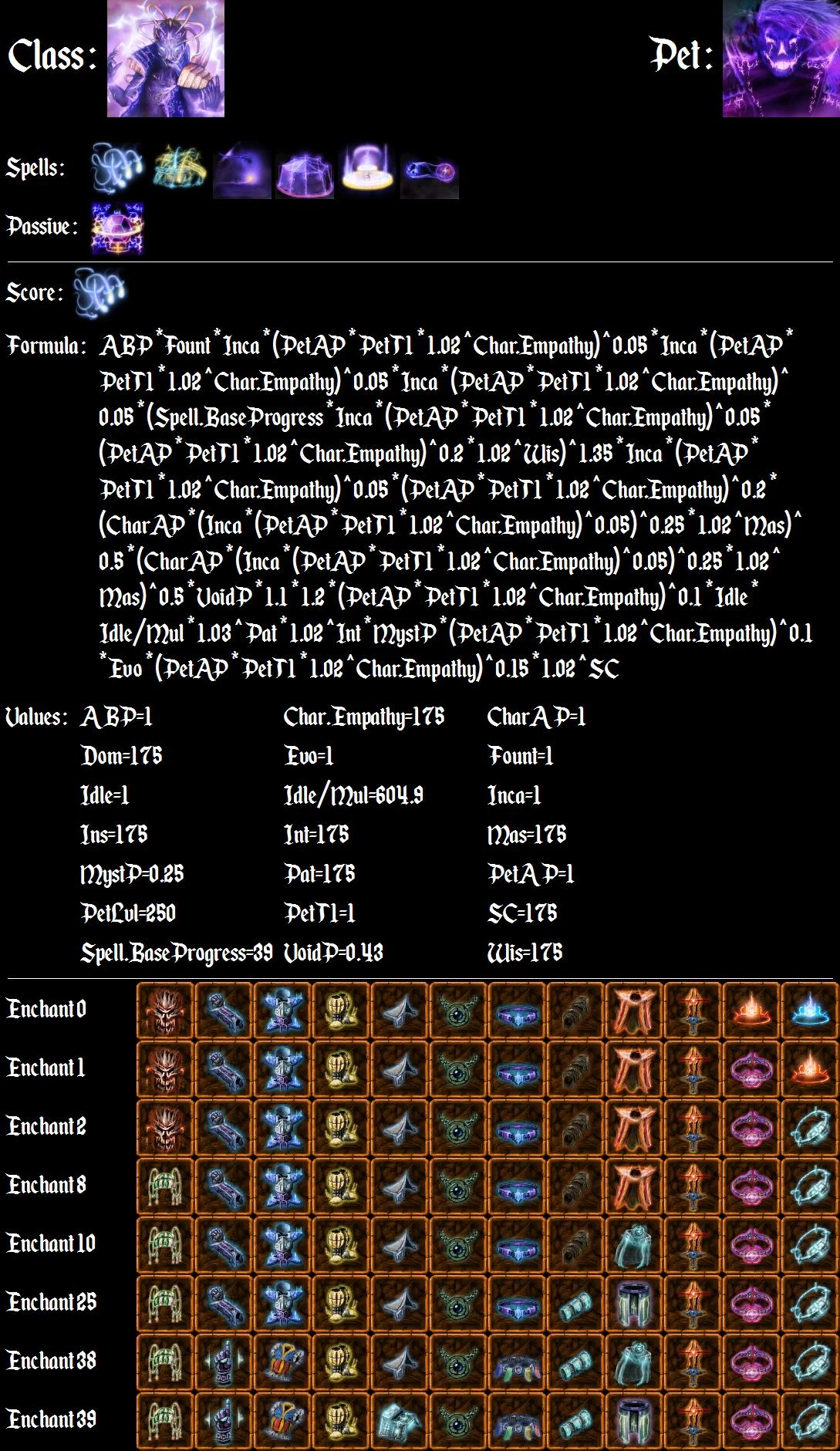 BiS Guide | Idle Wizard Wiki | Fandom