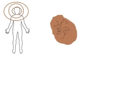 Geokinesis | Imagin Wiki | Fandom