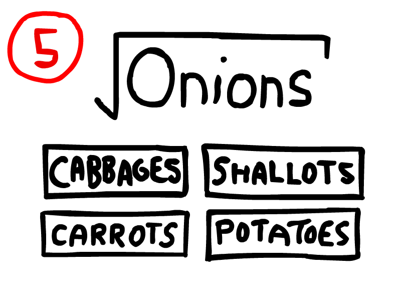 Question 5 The Impossible Quiz Demo The Impossible Quiz Wiki Fandom