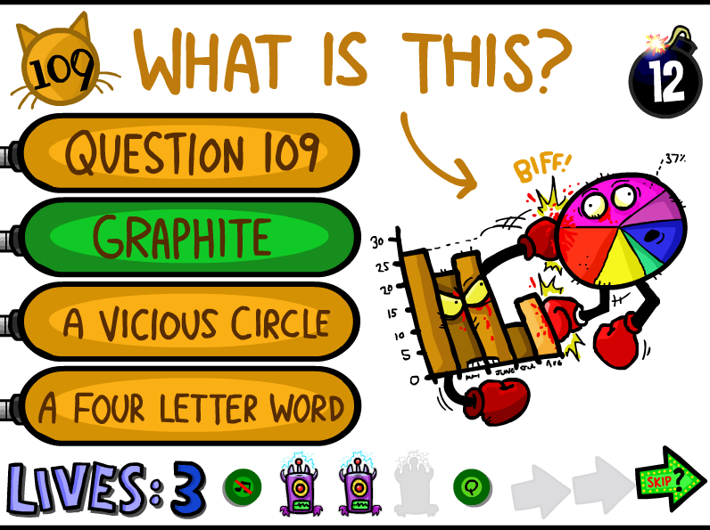 Question 109 (The Impossible Quiz 2) | The Impossible Quiz Wiki | Fandom