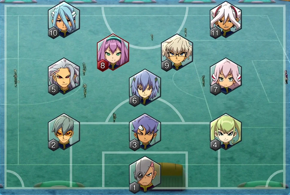 Formation : Gihl | Wiki Inazuma Eleven | Fandom
