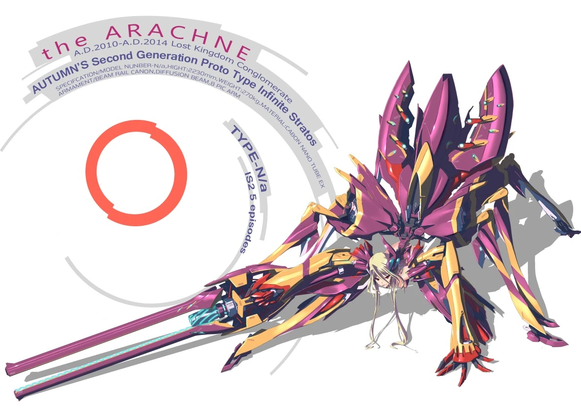 Image - Arachne art.jpg | Infinite Stratos Wiki | FANDOM powered by Wikia