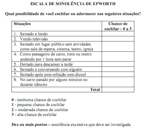Imagem - FIG 5 EPWORTH.jpg | Infomedica Wiki | FANDOM powered by Wikia