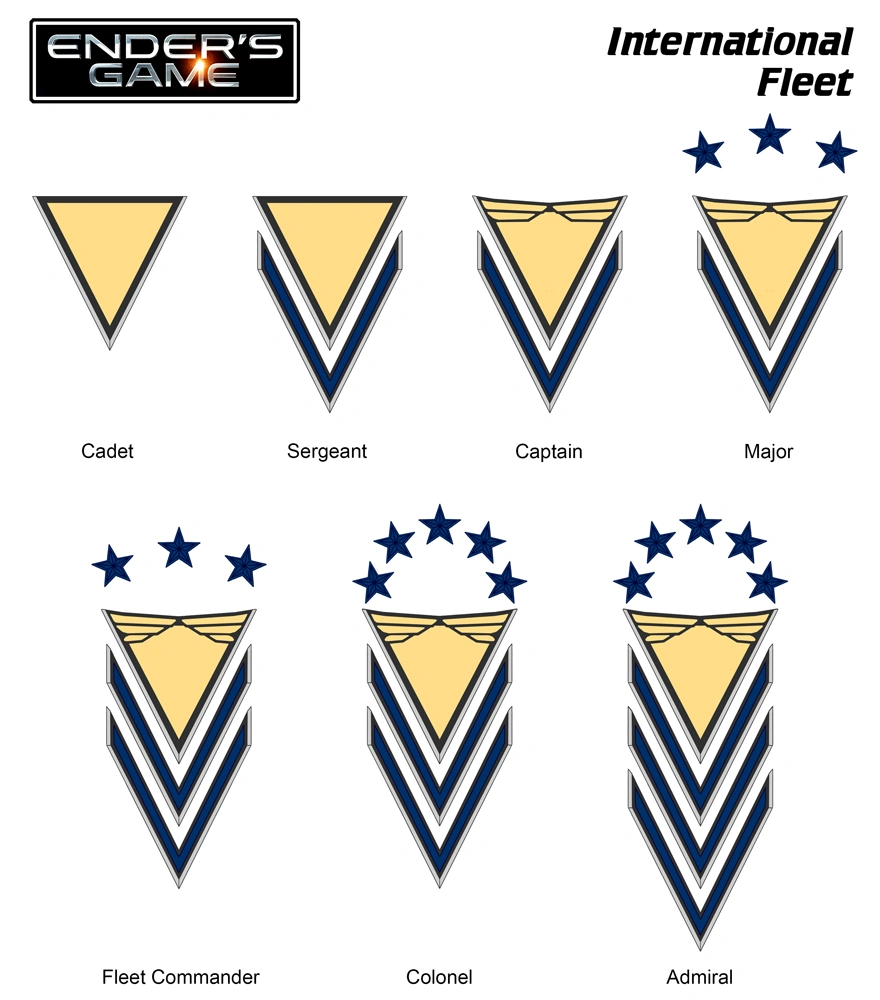Ender's Game (Film) | Insignias Wiki | Fandom