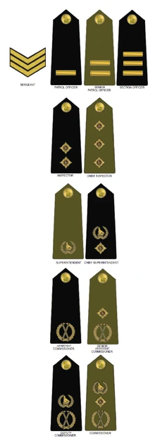 Zimbabwe Republic Police | Insignias Wiki | FANDOM powered by Wikia