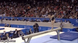 Requirements | Gymnastics Wiki | Fandom