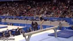 Connection Values | Gymnastics Wiki | Fandom