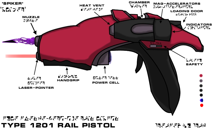 Type 1201 Rail Pistol | Irken Empire Wiki | Fandom