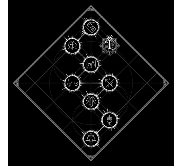 The Suns | The Invisible Sun RPG Wikia | Fandom