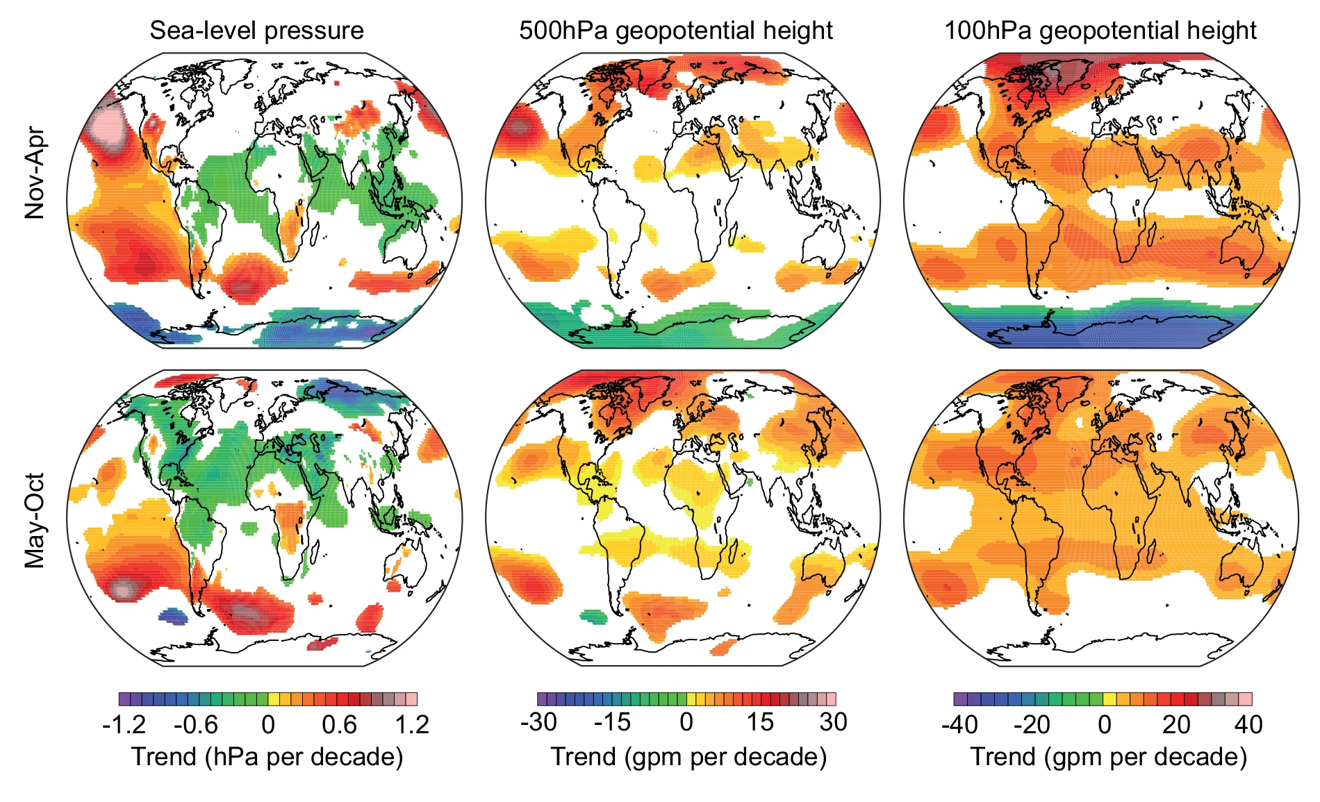 152.7.4 Tropospheric Geopotential Height and Tropopause | IPCC Wiki ...